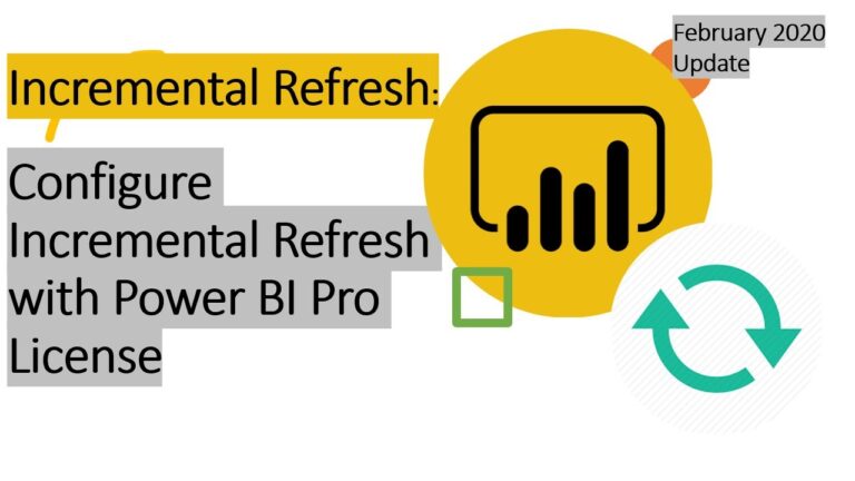 Power BI Incremental Refresh Setup Guide | ProperNews